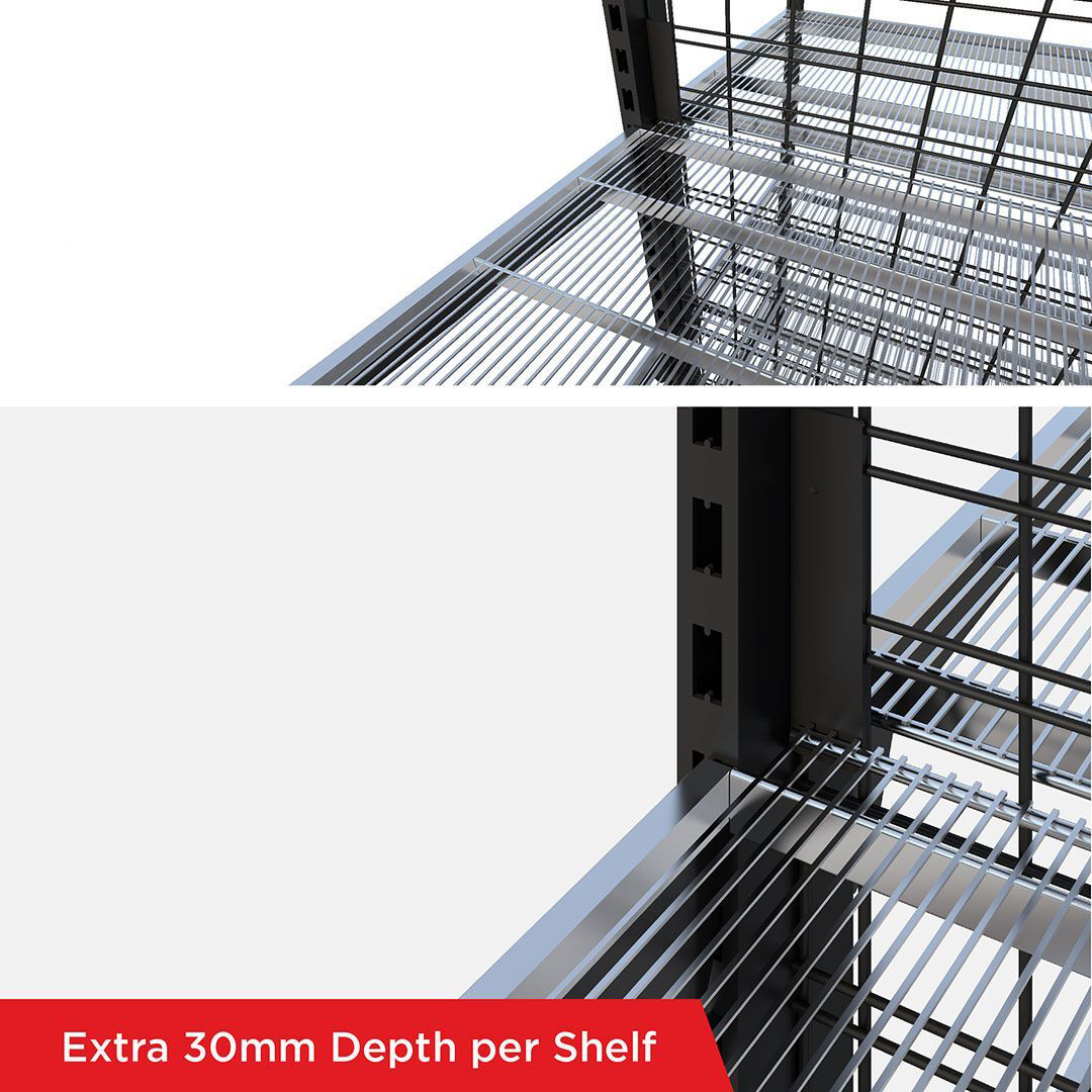 Supermarket Shelving System - ADP Retail Systems